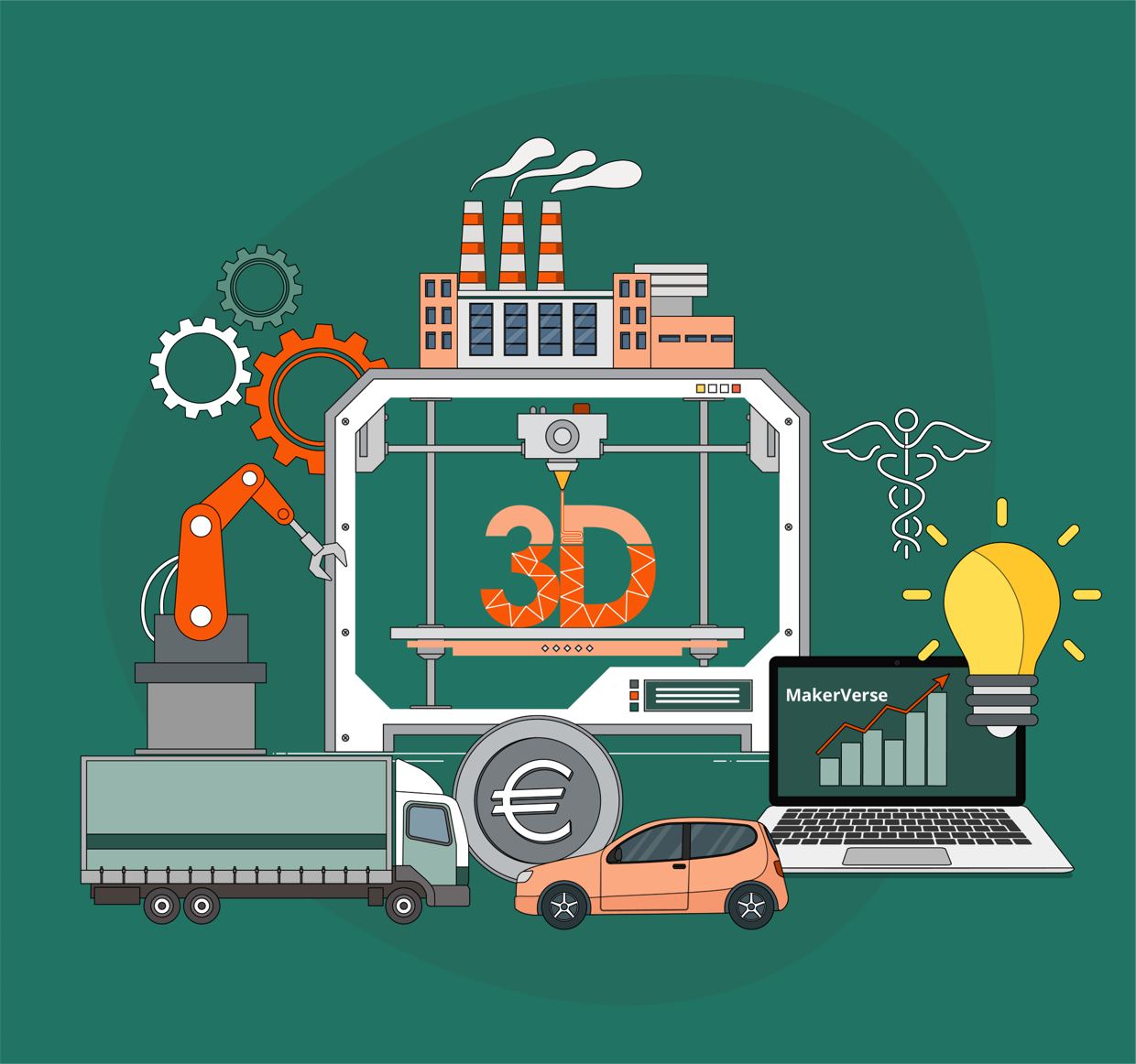 Download: The Biggest Additive Manufacturing Trends of 2023 | MakerVerse