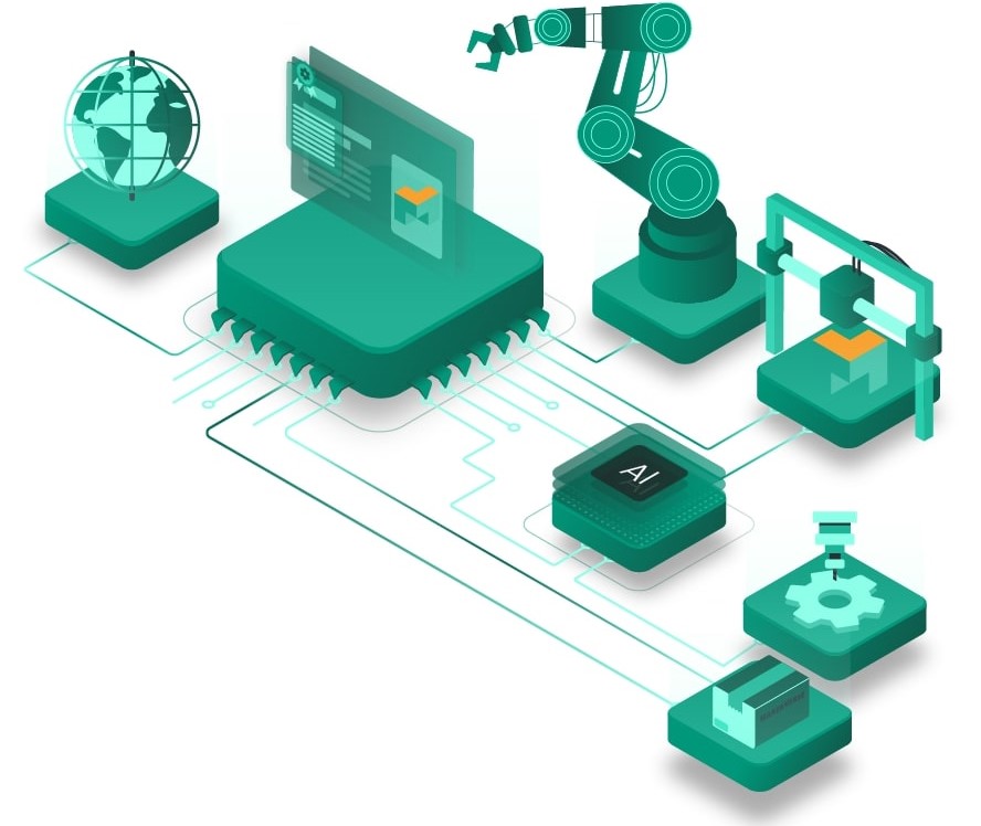 MakerVerse Connect Business Solutions | MakerVerse